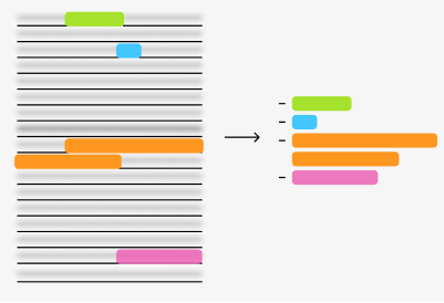 How To Train Custom Named Entity Recognition[NER] Model With SpaCy | by Athas Ahamed | Medium