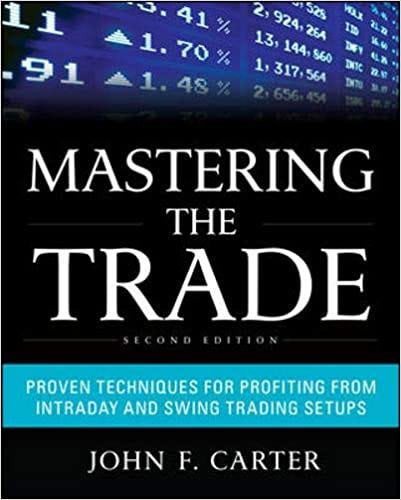 READ/DOWNLOAD*? Mastering the Trade, Second Edition: Proven Techniques ...