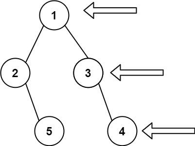 Binary Tree Right Side View. Given the root of a binary tree… | by Roshan Jha | Oct, 2023 | Medium