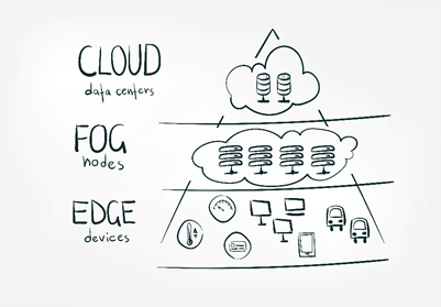 Driving towards a distributed EDGE future: The diverse applications of ...