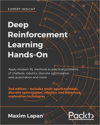 The Book for Deep Reinforcement Learning | by Christian Hubbs | TDS ...