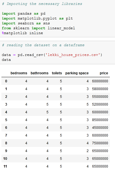 How to save Machine Learning models in Python using Pickle and Joblib | by Tunde Wey | Medium