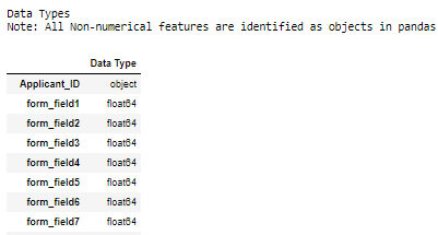 A practical Guide to Datasist in Python | by Adesina Abdulrahman | Analytics Vidhya | Medium