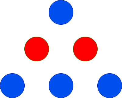 Leetcode-3200. Maximum Height of a Triangle | by Nazia | Medium