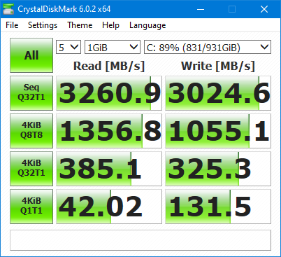 The Power of Thunderbolt 3 for USB Drives | by dynamic-python-developer ...