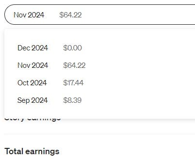 3 months into Medium Partner Program, how my earnings tripled | by ...