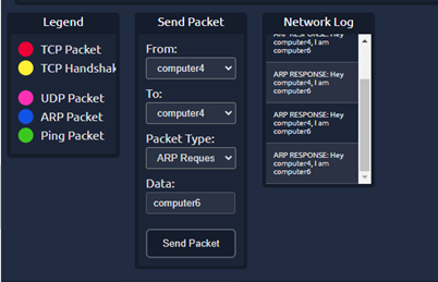 A Workthrough on Nmap live Host Discovery On tryhackme | by Whitney ...