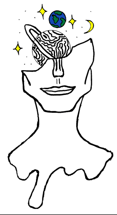 Diving into My Thought Patterns. By: Si Yuan (Martin) Huang | by ...