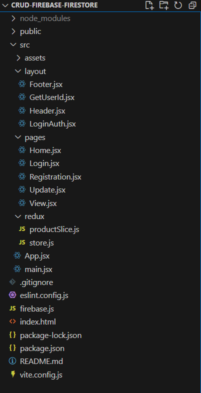 Authentication and Authorization With Firebase in React.js | by jyoti ...