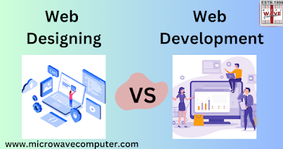 Difference Between Website Designing and Web Development | by ...