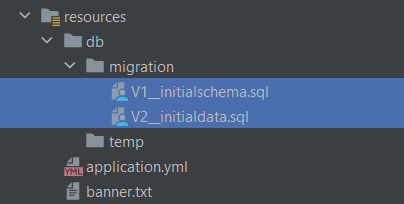 Spring Boot 3 Template (Part 3) — Migrations using Flyway | by Dwiki Witman | Medium