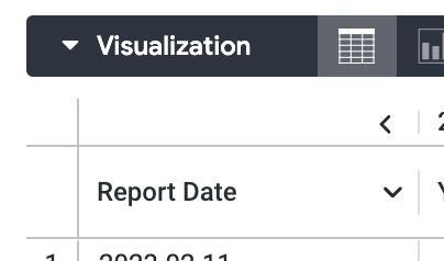 Looker Magic: Transparency & Disappearing Text | by Sibinee | Medium