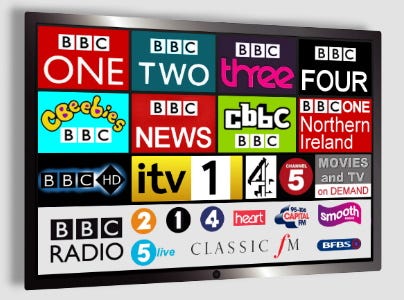 British TV Channels when on Holiday Abroad | by 1FreeChat | Medium