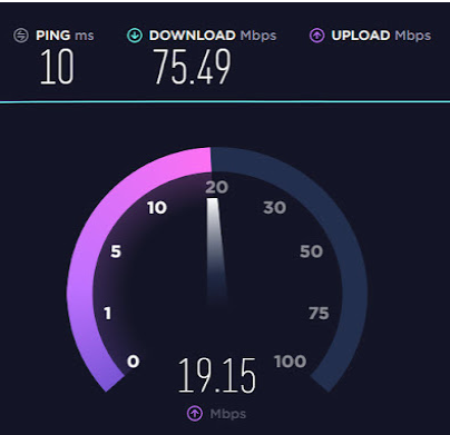 internet speed tester free || google internet speed test | by Hafiz ...