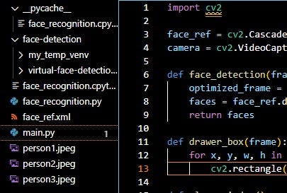 Face Recognition dengan OpenCV dan Python | by Anggitania Aurien | Jul, 2024 | Medium