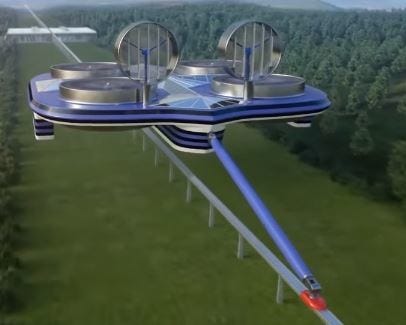 [:en]Drone Train[:] | by GreatestScienceInventions | Medium