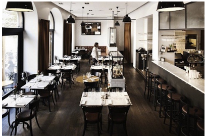 Why the Restaurant Industry is the Most Important Industry in Today’s ...