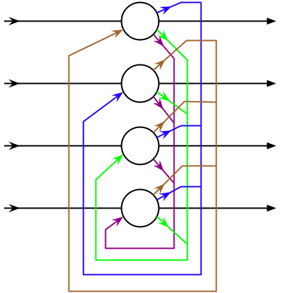The Power of Recurrent Neural Networks | by Manuel Brenner | TDS ...