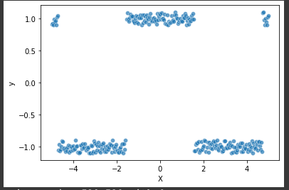 Electromyography and Gradient Boosting Tutorial (from Scratch using JAX) | by Stephen Ebrahim ...