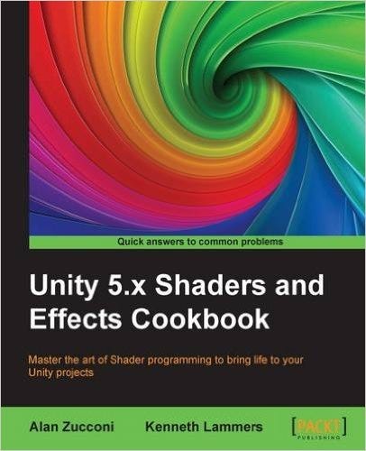 Shader Programming Volume 1 The Basics By Sebastian Monroy Medium