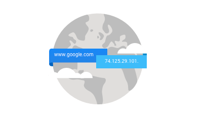 Configure GCP Cloud DNS for custom domains and subdomains | by Sajal Dulal | wesionaryTEAM