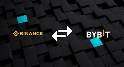 How to Make Money with Copy Pro Traders on Binance and Bybit: A StepbyStep Guide | by LEARN WITH ...