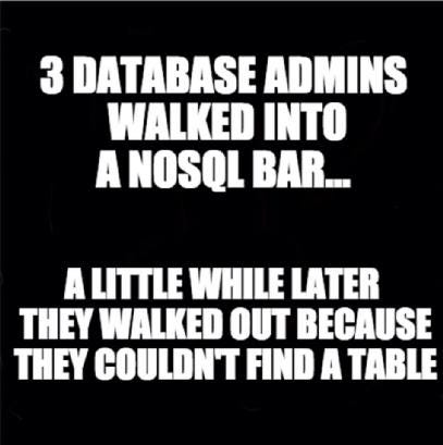 Databases, A Simple Guide to Learning the Basics | by edinstation | Medium