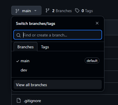 How to Rename an Existing Branch in GitHub? - Ar3s. - Medium