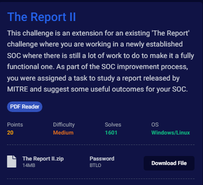 The Report II. Assalamu Alaikum Wa Rahmatullah. How… | by R3DW4N 4HM3D ...