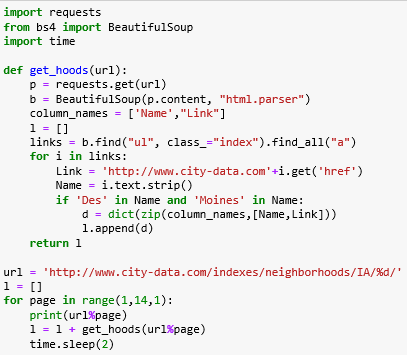 Better Understanding Our Cities Using Data Science | by James Overkamp ...
