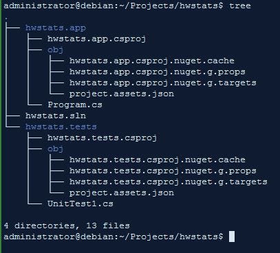 Getting Started with .NET Development on Linux with .NET Core 2.1 ...