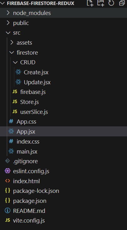 Dynamic Data Management: From Creation to Deletion Using Firestore Firebase with Redux Toolkit ...
