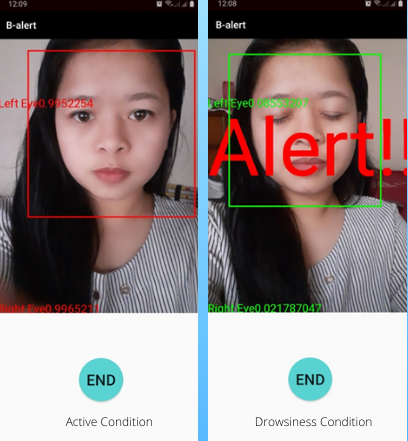 Drowsiness Detection using OpenCV | by Raji Lini | Medium