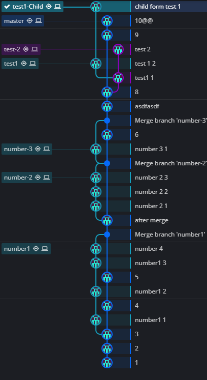 如何從commit畫出 Git Graph. 因為最近工作上需要，必須從commit畫出 Git Graph | by Bear熊 | Medium