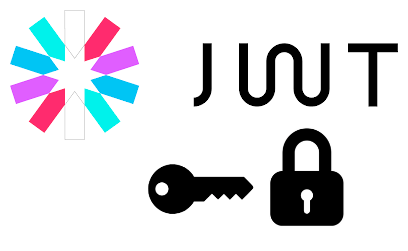 RSA vs EC Encryption: A High-Load Performance Comparison | by ...