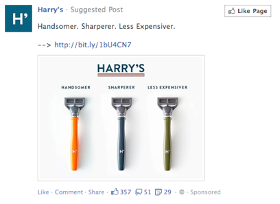 E-Commerce Marketing Done Right. A brief case study about Harry’s ...