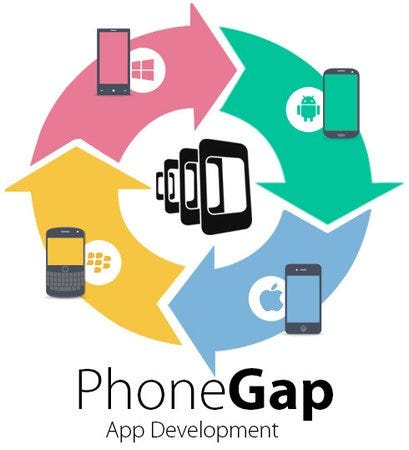 6 Reasons to Use PhoneGap. PhoneGap, an open-source framework… | by ...