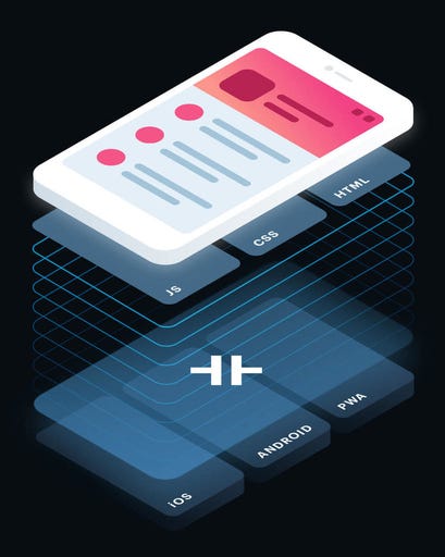 [Capacitor Tutorial] Convert react app into Android/ios app | by Aditya ...