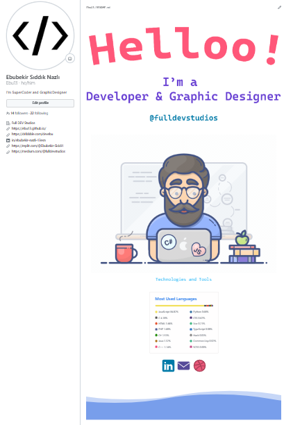 How to Make Your Github Profile Look Like a Pro | by FD Studios | Medium