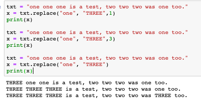 Difficulty With Applying DataFrame.replace() | by Annika Noren | Medium