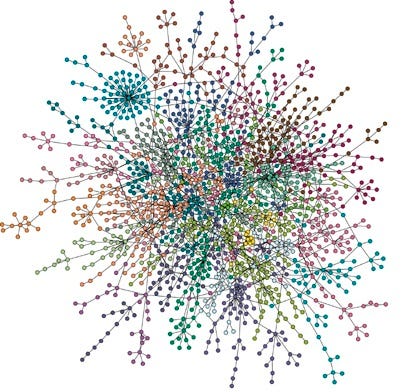 Back to Basics — Divine Algorithms Vol I: Dijkstra’s Algorithm | by ...