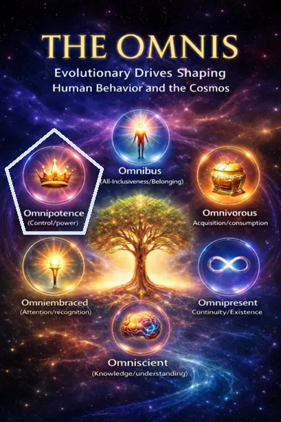 Intro to Omnipotence (Omni 1 of 6) | by Steve Beller, PhD | Medium