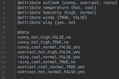 Machine Learning with Decision Trees: Implementation | by Knoldus Inc ...