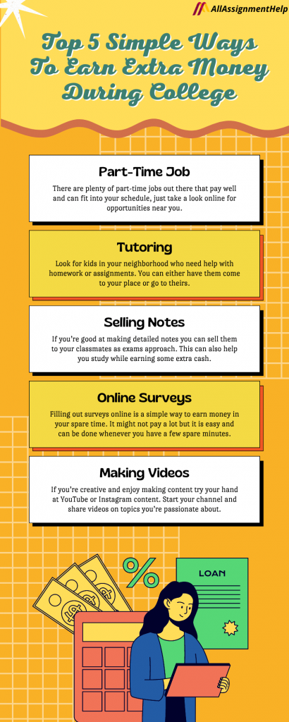 Best Way to Earn Extra Money: Smart Side Hustles! | by Madison Woolner | Jul, 2024 | Medium