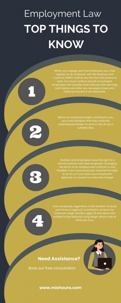 Employment Law: The Top 10 Things you Need to Know | by Mishoura | Medium