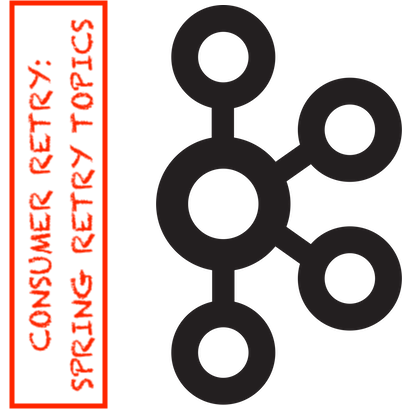 Kafka Consumer Non-Blocking Retry: Spring Retry Topics | by Rob Golder | Lydtech Consulting | Medium