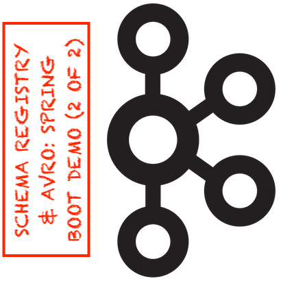 Kafka Schema Registry & Avro: Spring Boot Demo (2 of 2) | by Rob Golder ...