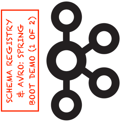 Kafka Schema Registry & Avro: Spring Boot Demo (1 of 2) | by Rob Golder | Lydtech Consulting ...