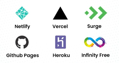 5 Places to Deploy or Host Your Website for Free | by CHAITANYA KURHE | Jun, 2023 | Medium