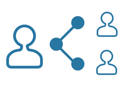 A Guide to Create Your Own Referral Program to referralrock | by I am ...